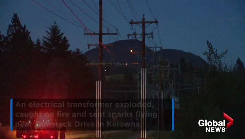 What Makes A Transformer Blow